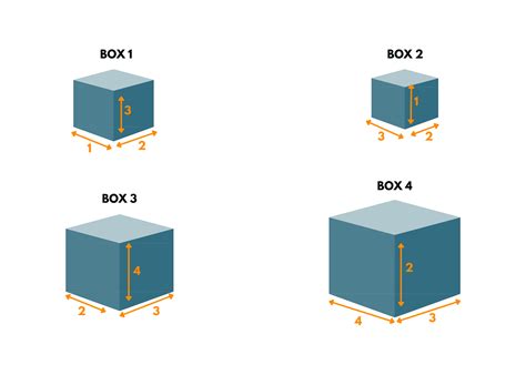 Stacking Problem At Nigel Nix Blog