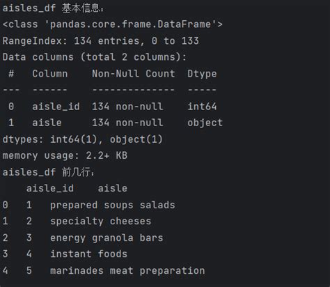 比例数据可视化 Csdn博客 比例数据可视化 Csdn博客