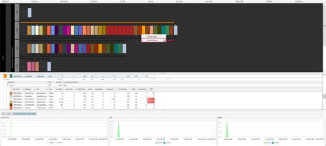 sql sentry performance analysis disk activity