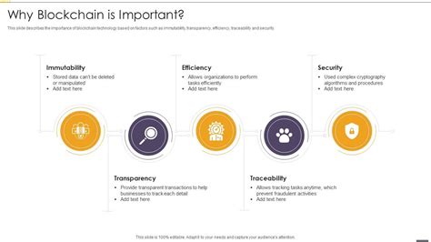why blockchain is important blockchain and distributed ledger