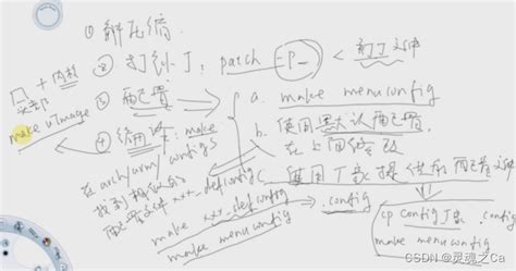 linux启动流程学习与总结 linux开机过程心得 csdn博客