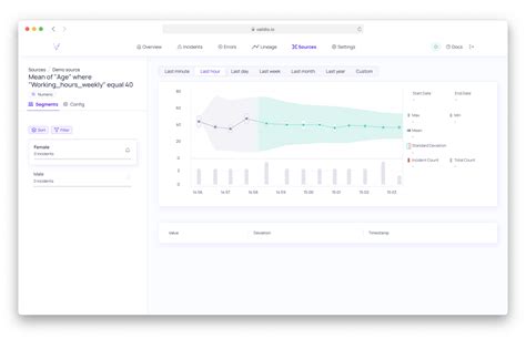 getting started with validio