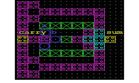 Existing Design Of Full Adder Download Scientific Diagram