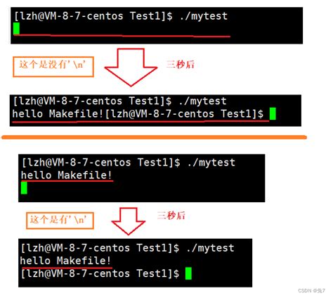 【linux】linux项目自动化构建工具 make makefile（学习复习兼顾） liunx 自动化工具 csdn博客