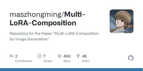 multi lora composition lcm lora example py at main · maszhongming multi lora composition · github