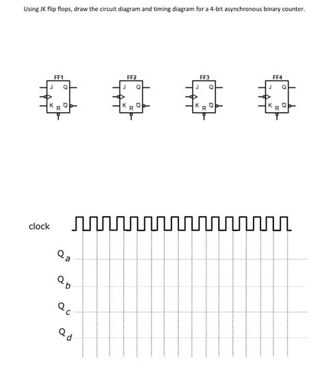 solved using jk flip flops draw the circuit diagram and