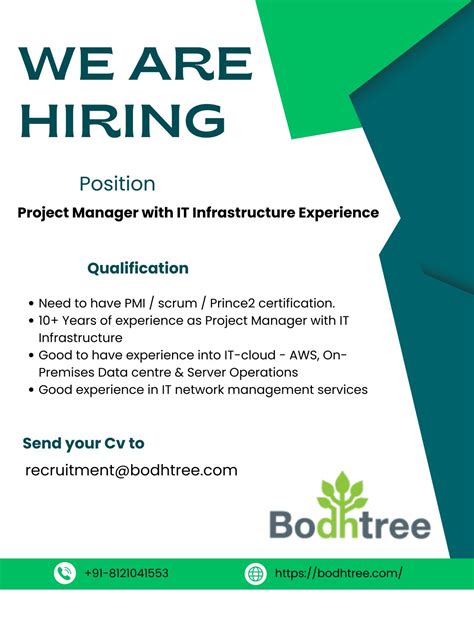 Bodhtree On Linkedin Itinfrastructure Projectmanager Pmi Scrum Aws