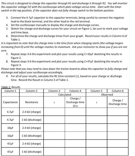Complete The Experiment Described On This Worksheet