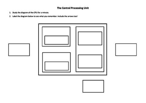 Gcse Computer Science System Architecturethe Cpu Ppt Booklet Assessment And Answers