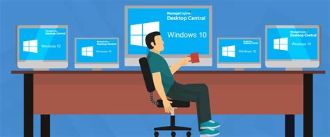 What Is Windows 10 Migration And How Do You Implement Windows 7 To Windows 10 Migration