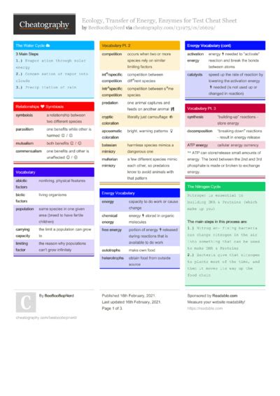 C Cheat Sheet By Sgfggfrfgfdsdsf Download Free From Cheatography Cheat