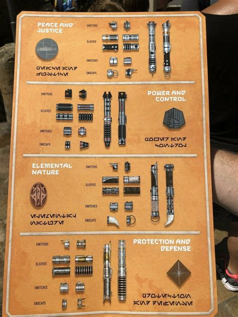 Disney World Star Wars Galaxys Edge I Will Build Your Lightsaber Ebay