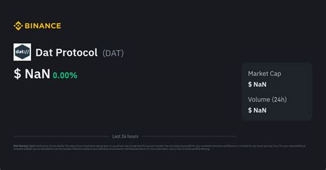 dat protocol price today dat to usd live price market cap and chart
