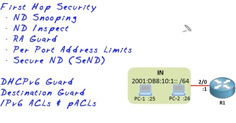 Simplifying Python Networking Security And Virtualization Concepts