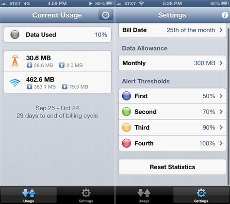 Effortlessly Monitor Your Data Usage With Dataman Now Optimized For Iphone 5