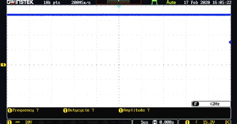 The Waveform Of The Output Voltage Under Non Linear Load Download Scientific Diagram