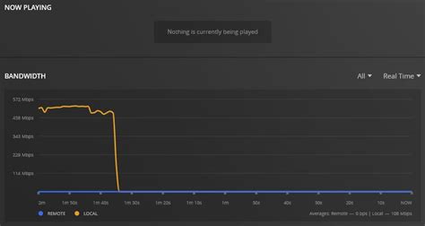 buffering on direct play high bandwidth usage r plex