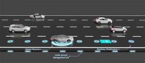新能源汽车真的比燃油车省钱吗？也许这就是部分答案搜狐汽车搜狐网