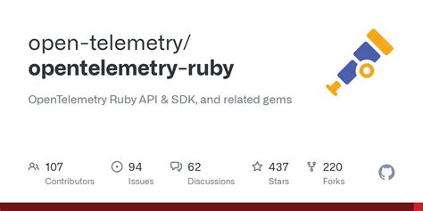 logs · github