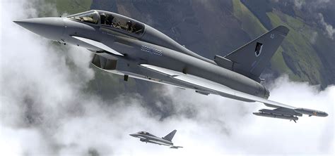 Operational Analysis And Modelling Red Scientific