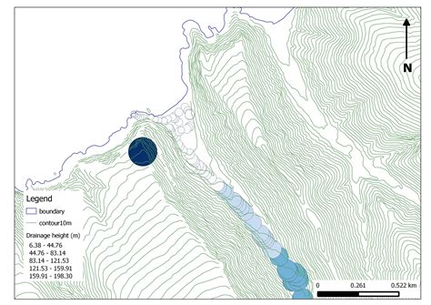 Qgis How To Display Graduated Symbol In The Legend In Print Composer
