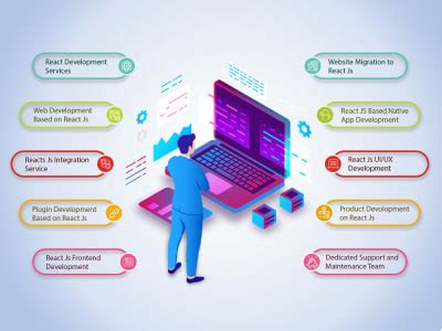A Fantastic Reactjs And Nextjs Website App Upwork
