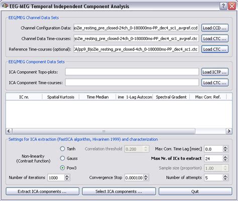 Eeg Meg Temporal Independent Component Analysis