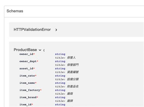 Day 簡單搞懂Restful API Python 實作範例 iT 邦幫忙 一起幫忙解決難題拯救 IT 人的一天