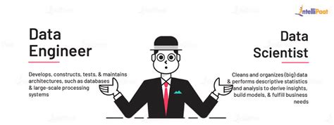 data engineer vs data scientist what s the difference