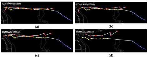 Axioms Free Full Text Multi Step Prediction Of Typhoon Tracks Combining Reanalysis Image