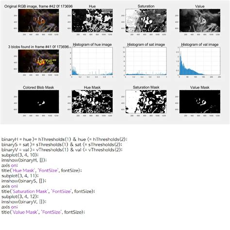 Rgb2hsv를 이용한 영상 내 Target Detection And Tracking 데이터 분석·시각화 포트폴리오 크몽