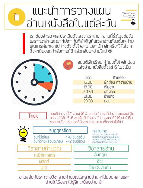 เทคนิควางแผนอ่านหนังสือ ฉบับกสพท 70 Dek
