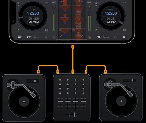 How To Calibrate Dvs With Djm A9 And Cdj 3000 Questions Algoriddim Community Forums