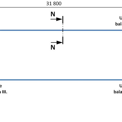Basic Dimension Diagram Download Scientific Diagram