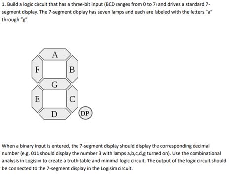 Solved Build A Logic Circuit That Has A Three Bit Input Chegg