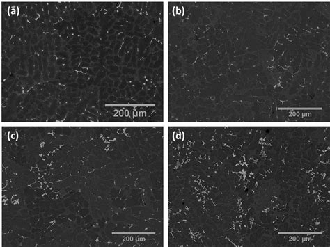 4 Bse Sem Micrographs Showing The As Cast Microstructure Of The A