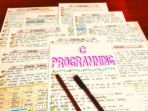 C Programming Language Aesthetic Study Notes Computer Science Study Guide Software Engineering C
