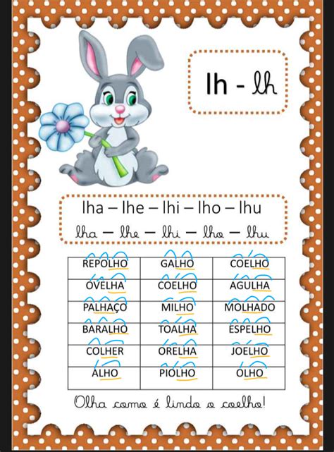 EMEF PROFª CECíLIA CORREA CASTELANI REFORÇO SÍLABAS COMPLEXAS CH LH NH