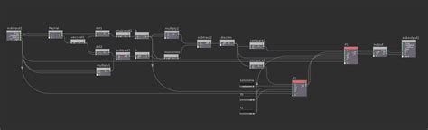 Ray Marching Volume Shader Dont Work Effects Odforum