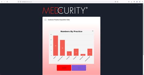 Github Chazhurdfullstack Xamp Laravel8 Web App That Uses User Log In To Perform Crud