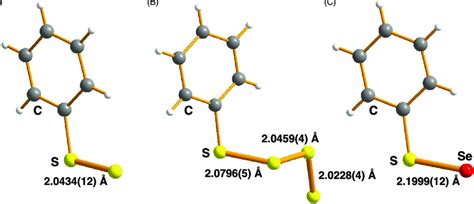 Structures Of A Phss − In Pph 4 Ssph 156 B Phssss − In