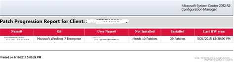 Sccm Configmgr 2012 Updated Patch Compliance Reports For Software Update Group And Collection