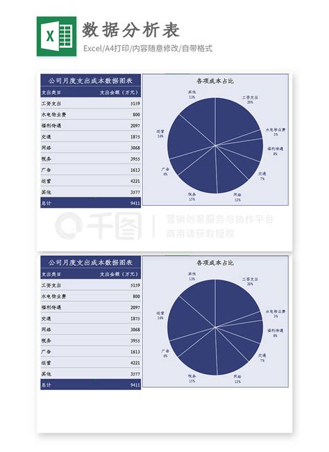 数据分析excel模板 企业数据分析表excel模板 模板免费下载 Xlsx格式 编号35908076 千图网