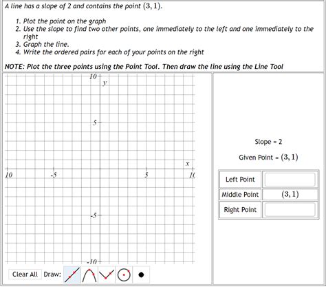 Solved A Line Has A Slope Of And Contains The Point Chegg Com