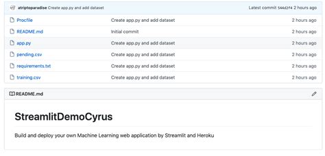 Build And Deploy Your Own Machine Learning Web Application By Streamlit And Heroku By Cyrus