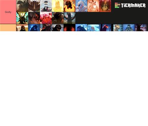 Kaiju Universe Every Kaiju Including Event Kaiju Tier List Community Rankings Tiermaker