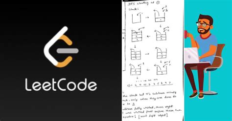 List Dsa Curated By Smit Butle Medium