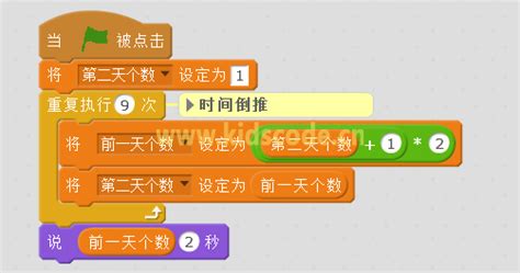 scratch求解猴子吃桃问题 少儿编程网 致力于为中小学儿童提供全面专业系统的免费少儿编程图文教程视频教程