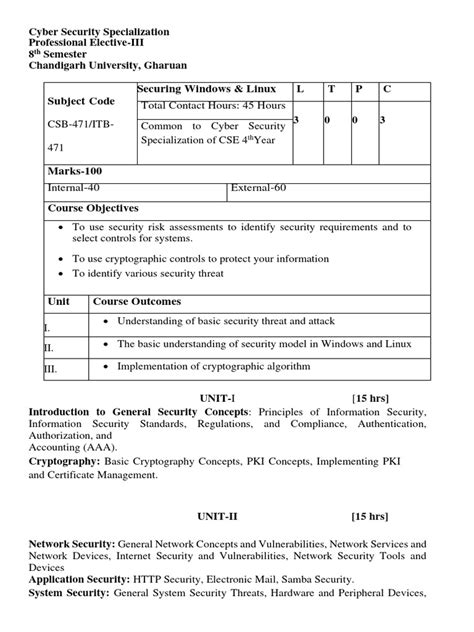 Unit 1 Cyber Security Specialization Securing Windows And Linux Pdf Public Key Cryptography