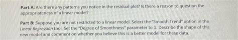 Solved Here Is The Resulting Residual Plot Part A Are Chegg Com